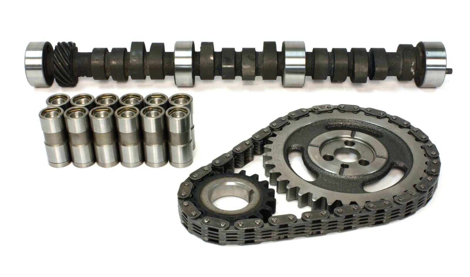 SK15-201-4 High Energy 212/212 Hydraulic Flat Cam SK-Kit for Chevrolet ...